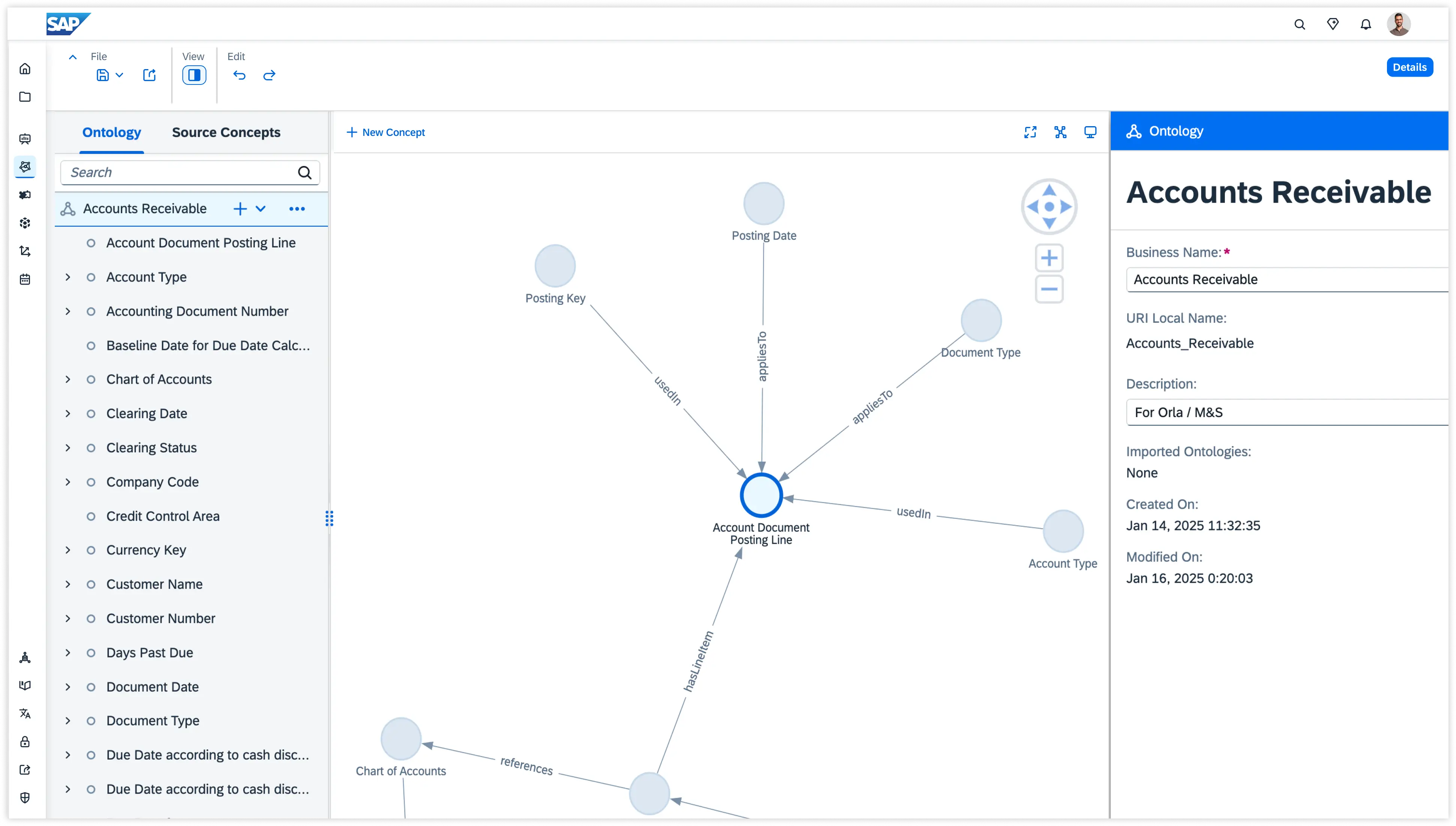 SAP Business Data Cloud (BDC): a new era of Data and AI - Izertis